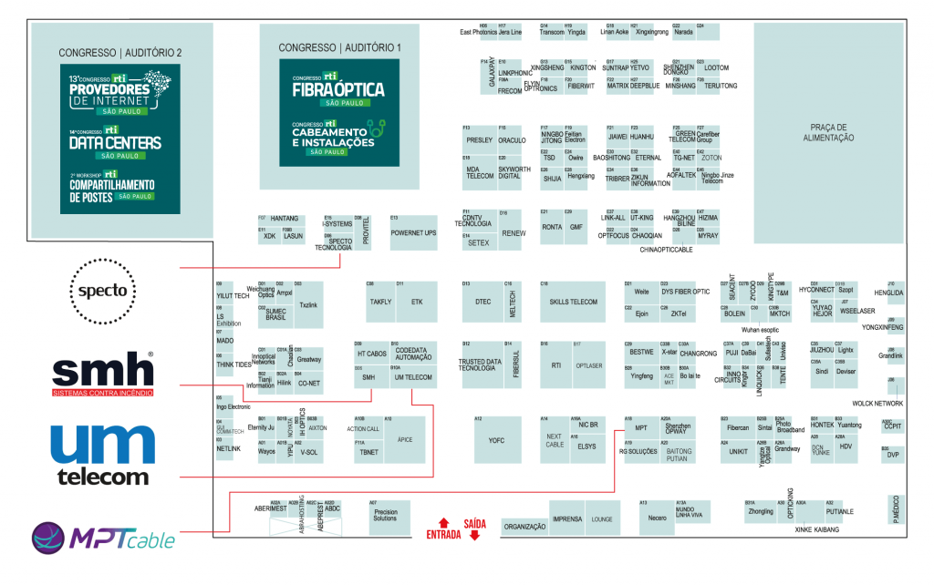 Planta do Evento – NETCOM 2024